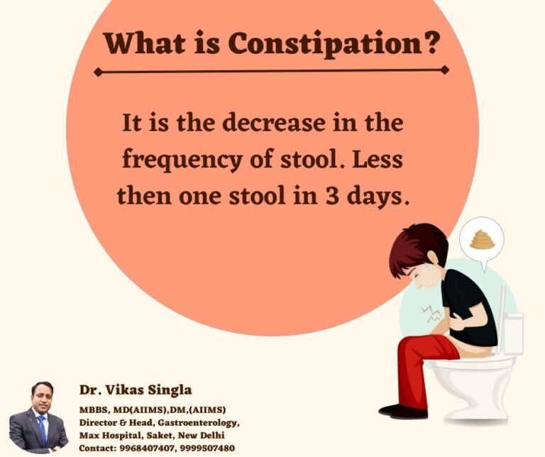 Constipation: Symptoms, Treatment and Causes - Gastron