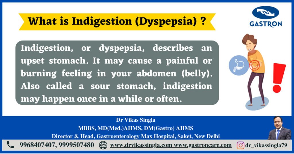 Indigestion: Symptoms, Causes & Treatment - Gastron